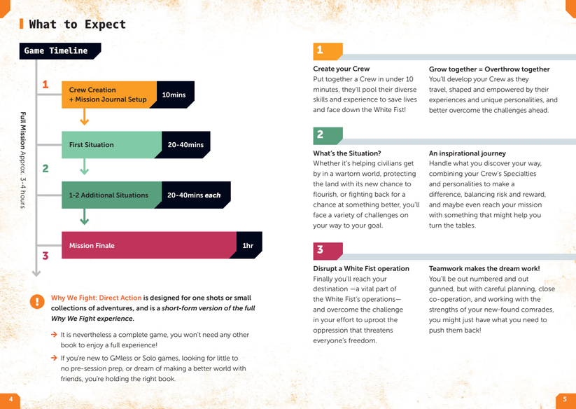 Why We Fight - Demo & Preview PDFs – Stop Drop and Roll Games