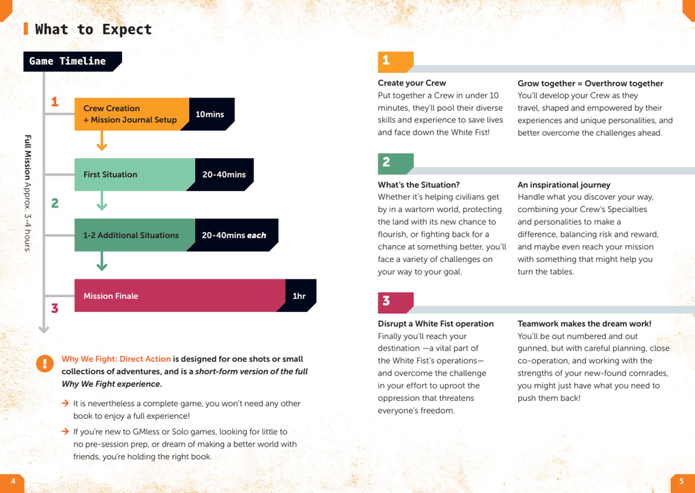 Why We Fight - Demo & Preview PDFs – Stop Drop and Roll Games